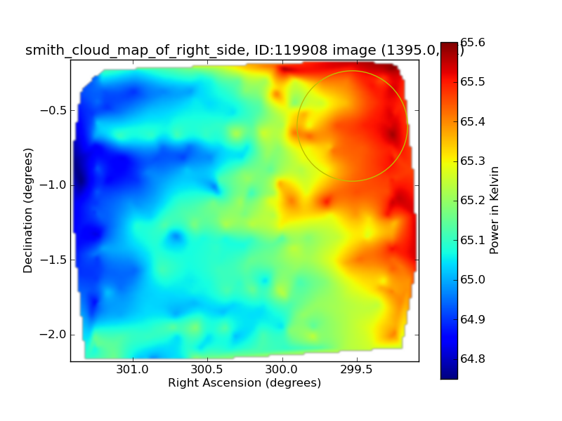 20-meter Skynet Results