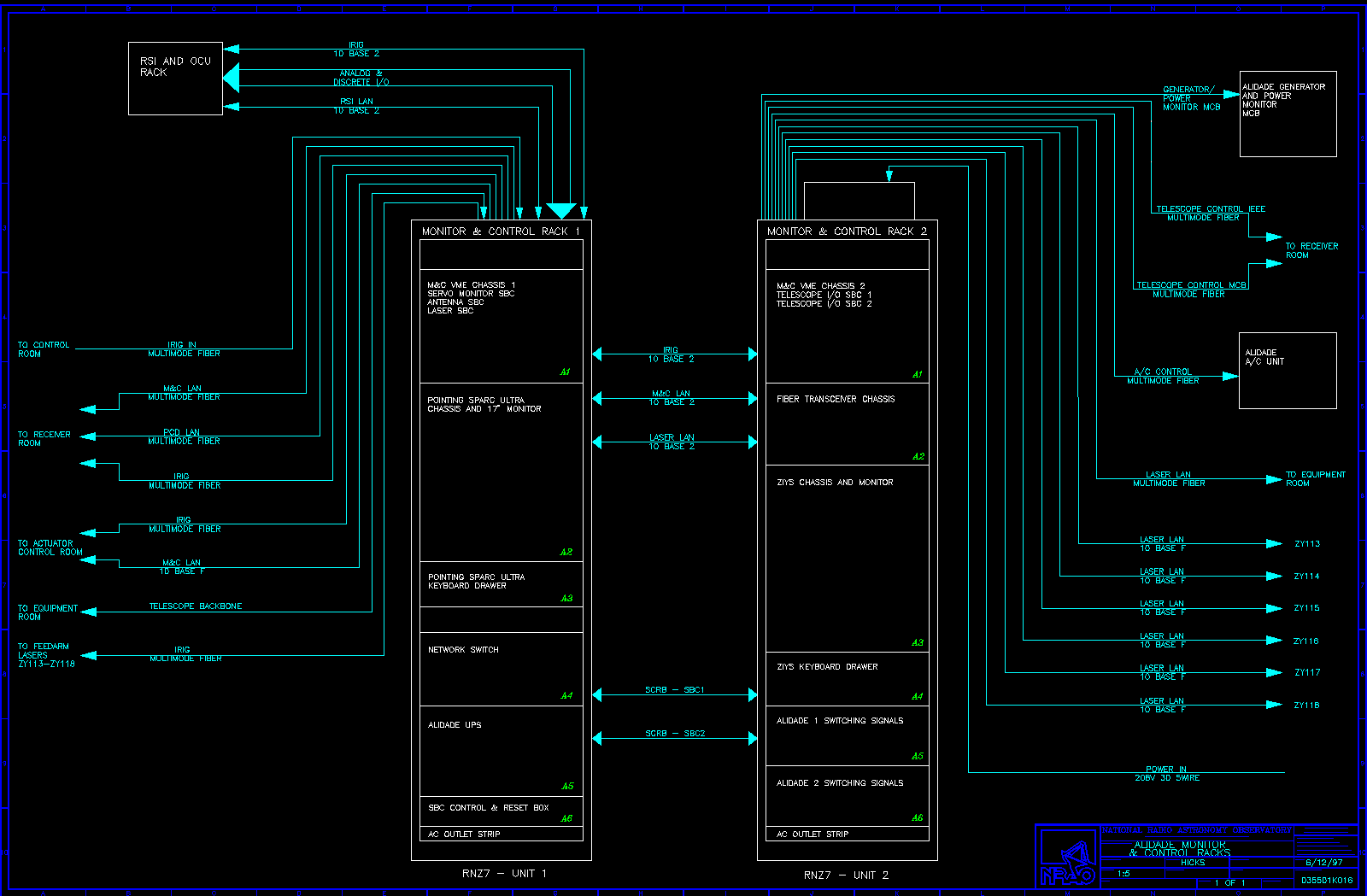 M&C Rack Wiring Tables