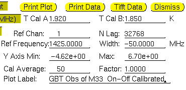 Diagnostic Spectrometer Display