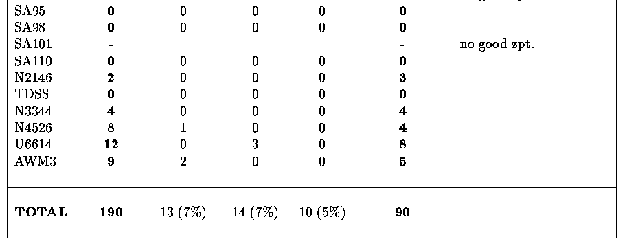 Ipac Nasa Extragalactic Database