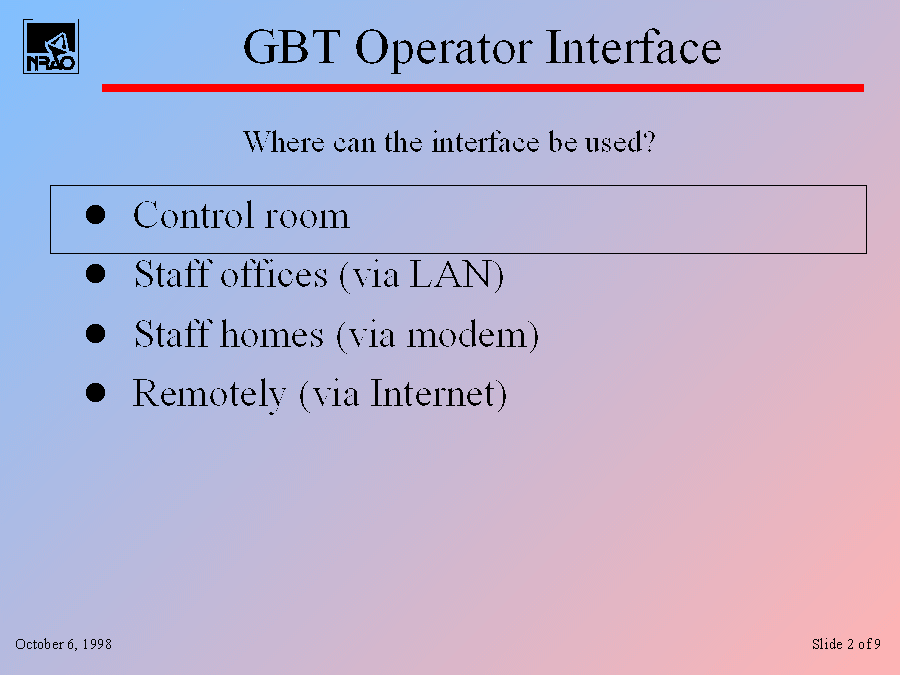 GBT Operator Interface